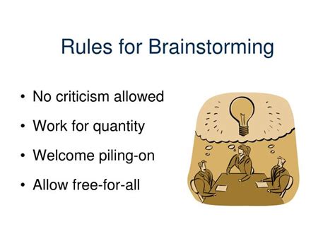Ppt Rules For Brainstorming Powerpoint Presentation Id 5781407