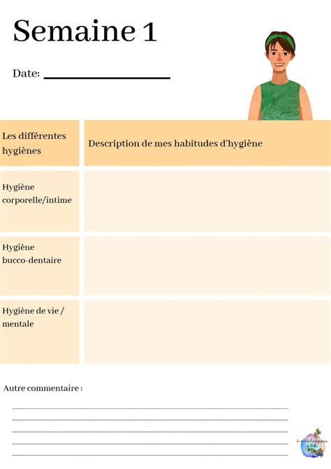Journal de mes habitudes d hygiène