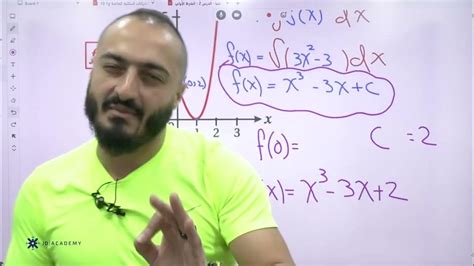 الشرط الأولي المهارات العليا الاستاذ اسامة العكور رياضيات توجيهي ادبي
