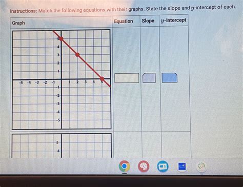 Instructions Match The Following Equations With Their Graphs State The Slope And Y Inter