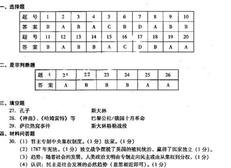 研究性学习是以培养学生具有永不满足追求卓越的态度培养学生发现问题提出问题从而解决问题的能力为基本目标以学生自主采用研究性学习方式
