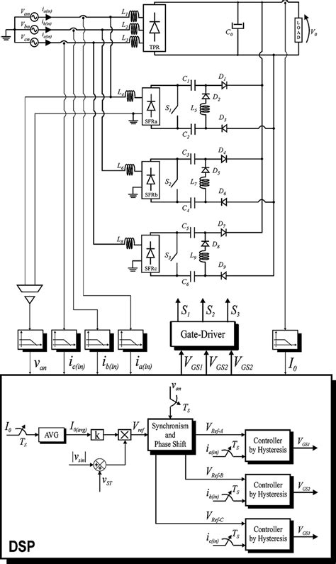 Schematic Diagram Of The Control Circuit Download Scientific Diagram