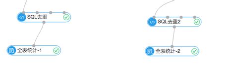 基于协同过滤算法的推荐 OSCHINA 中文开源技术交流社区