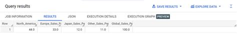 GitHub DerrickWong Glitch Global Video Game Sales Analysis Of Global Video Game Sales