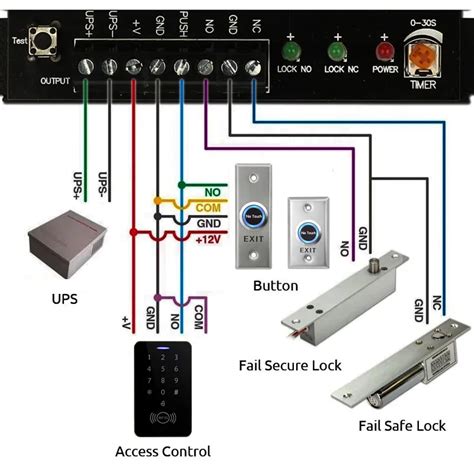 Ip Waterproof Infrared Sensor Exit Switch No Touch Contactless
