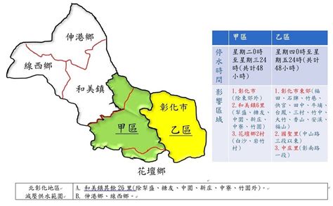 台中、苗栗、彰化自來水供5停2停水資訊總整理：甲乙分區供水、停水時間、全台停水公告查詢 160833 Cool3c