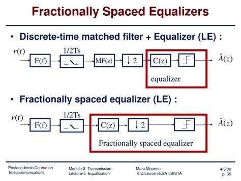 Ppt Module 3 Transmission Lecture 5 4500 Powerpoint Presentation Id4342503