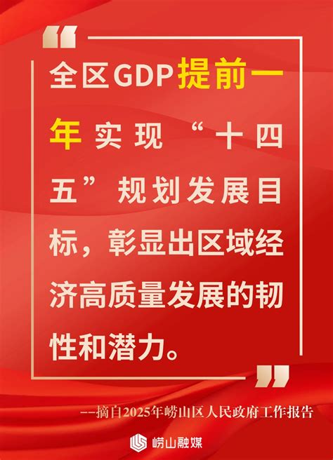 2025崂山区政府工作报告，这些话凝心定向！