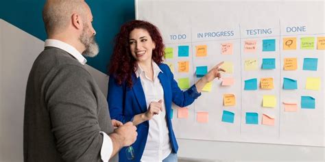 Agile Sdlc How Should You Use It In 2022