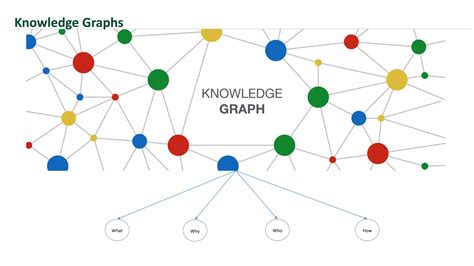 introduction to knowledge graphs pdf