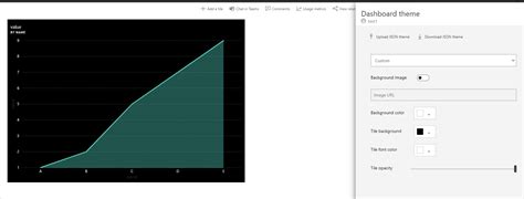 Solved How To Remove The White Space Around The Graph Microsoft Fabric Community