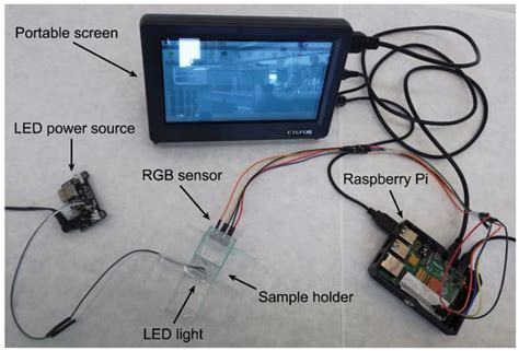 Article Spectroscopy Colorsensor Gassensing Lowcostspectrophotometer Chemosensors Mdpi
