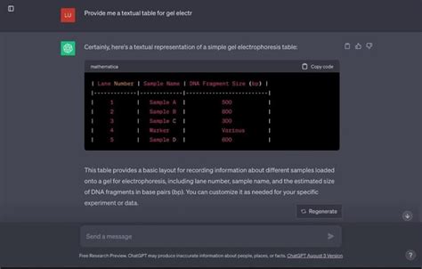 Chatgpt Creating Tables Rchatgpt