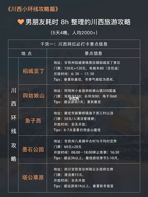 稻城亚丁攻略get男朋友做的超全川西攻略 男朋友耗时8h熬夜整理的川西旅游攻略，5 10月去川西稻城亚丁旅游的姐妹必看，全是干货；有计划的