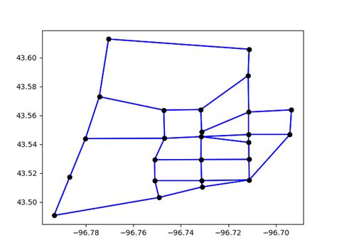 75 Editing Network Geometry Splitting Link — Aequilibrae 30072018