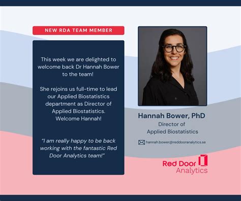 Red Door Analytics Stockholm