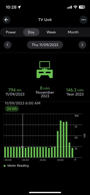 Documentation Smart Sockets In Residential Buildings Loxone