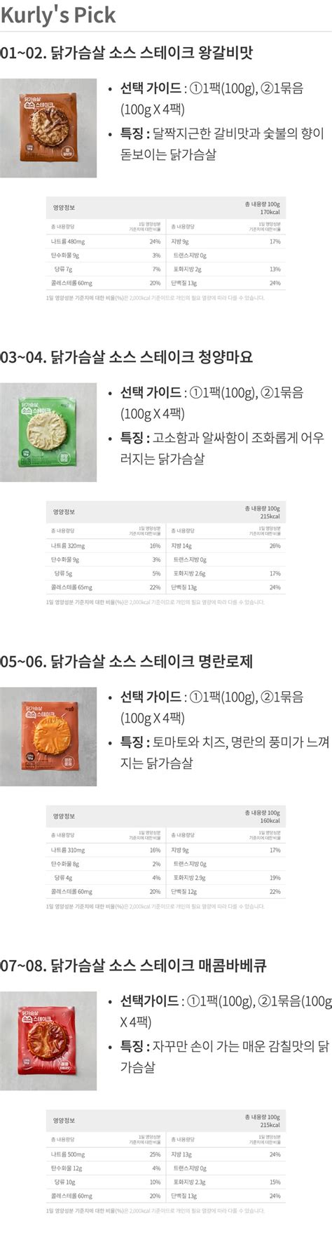 아임닭 닭가슴살 소스 스테이크 4종 1입4입 마켓컬리