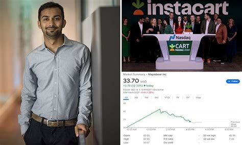 Instacart Founder Apoorva Mehta Leaves The Company With 1 1b Fortune