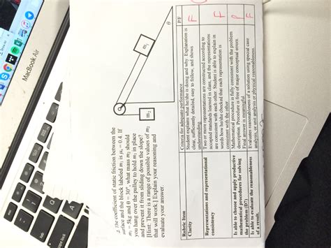 Solved The Coefficient Of Static Friction Between The Chegg