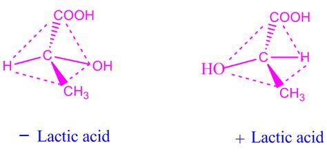 Optical Isomerism Enantiomers Diastereomers And Optical Activity Of Dissymmetric Molecule