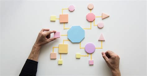 The Upside Learning Blog