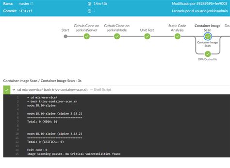 Github Fer9003 Devsu Devops Test Assessment For Devops Position