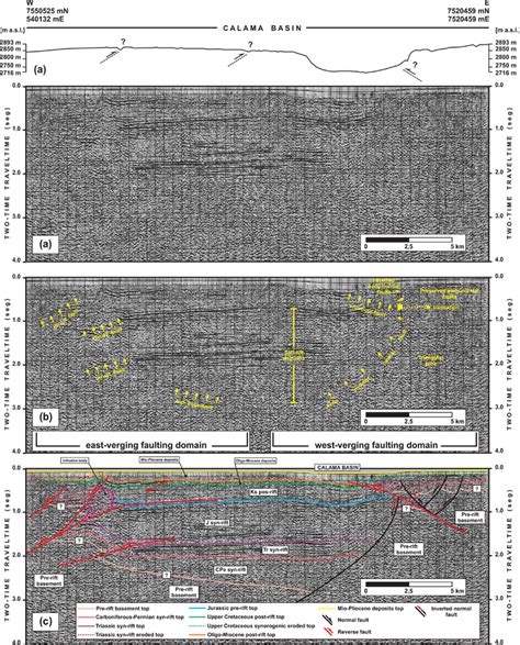 mx03 seismic line a uninterpreted gray‐scale seismic line b