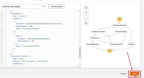 Aws Step Functions All You Need To Know About Serverless Workflows