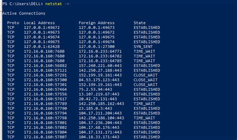 10 Examples Of Netstat Command In Linux And Unix Java67