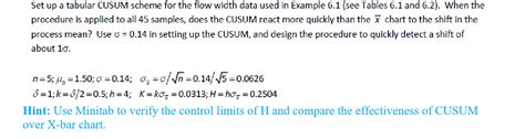 Solved Set Up A Tabular Cusum Scheme For The Flow Width Data