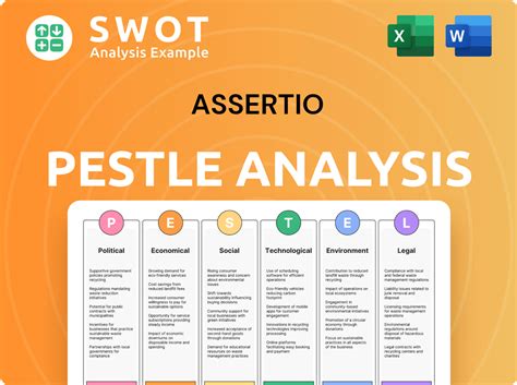 Pestel Analysis Of Assertio