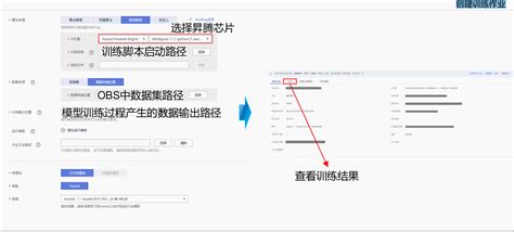 【2023 · Cann训练营第一季】mindspore模型快速调优攻略 第三章——mindspore云上调试调优mindspore