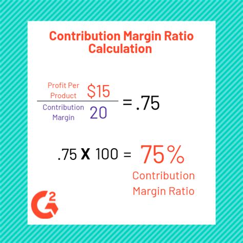 What Is Contribution Margin Ratio How To Calculate It