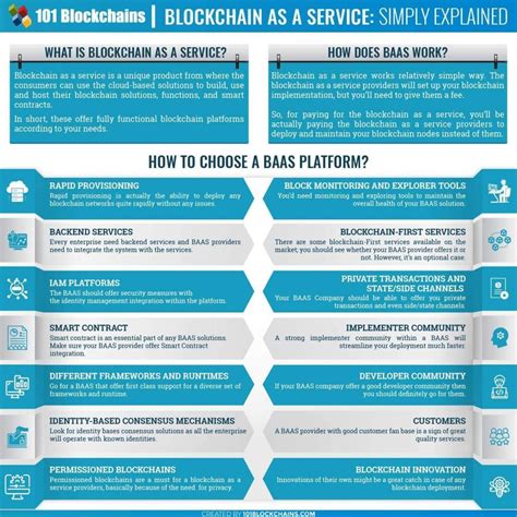 learn how to create a blockchain 101 blockchains