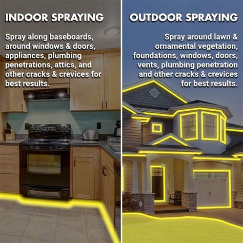 Tekko Pro Igr Insect Growth Regulator