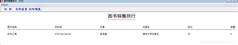 软件项目管理作业：代码行估算技术，算法模型之cocomo模型。 Csdn博客