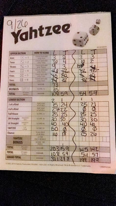 My Girlfriend And I Tied In Yahtzee And I Cant Find The The Odds Of