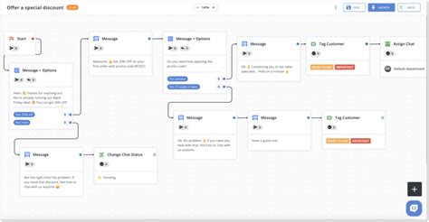 Top 9 Chatbot Features To Streamline Your Customer Support