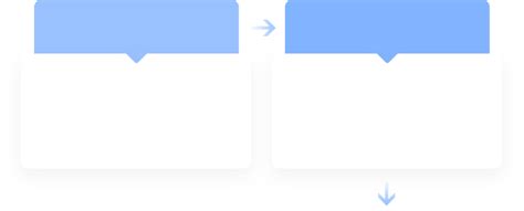 北游Java培训课程 Java培训界的黄埔军校 北游教育