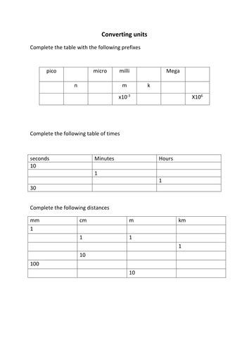 converting units of area by dannytheref teaching resources tes