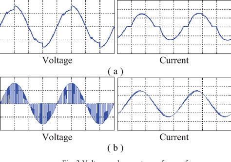 figure 3 from pwm ac chopper control schemes for energy saving of