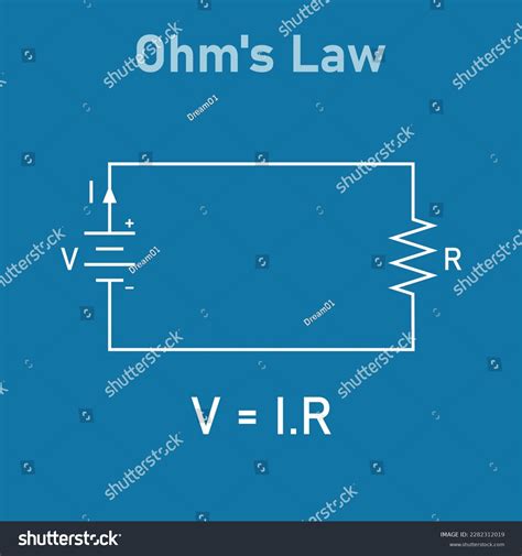 Ohms Law Diagram Battery Resistor Circuit Stock Vector Royalty Free