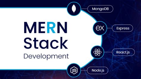 Techden Leading Mern Stack Development Company In India