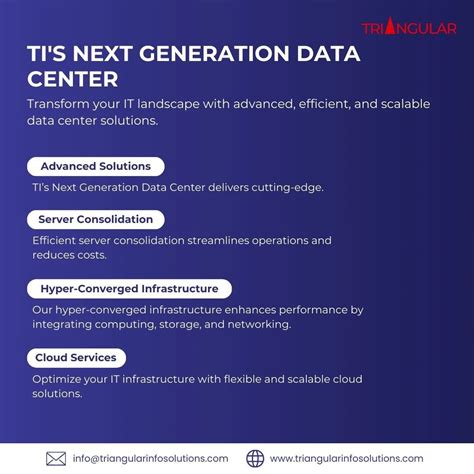 Triangular Infosolutions On Linkedin Cybersecurity Dataprotection Cyberaware