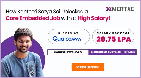 Unlocking Success Career In Embedded Systems As A Fresher