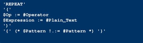 Expected Input Pattern For Iteration Download Scientific Diagram