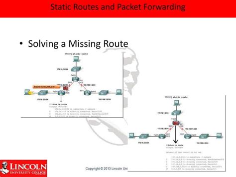 Sept 2017 Static Routing And Packet Forwarding Pptx