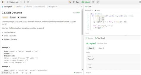 Divyanjali Mudili On Linkedin Dsawithfaraz Dynamicprogramming