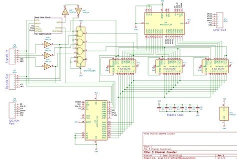 Three Channel Counter N4VLF NET